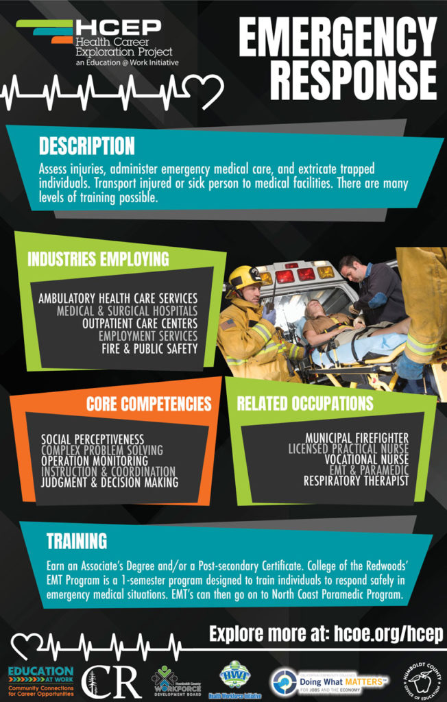 Emergency Response Careers | Humboldt County Office of Education
