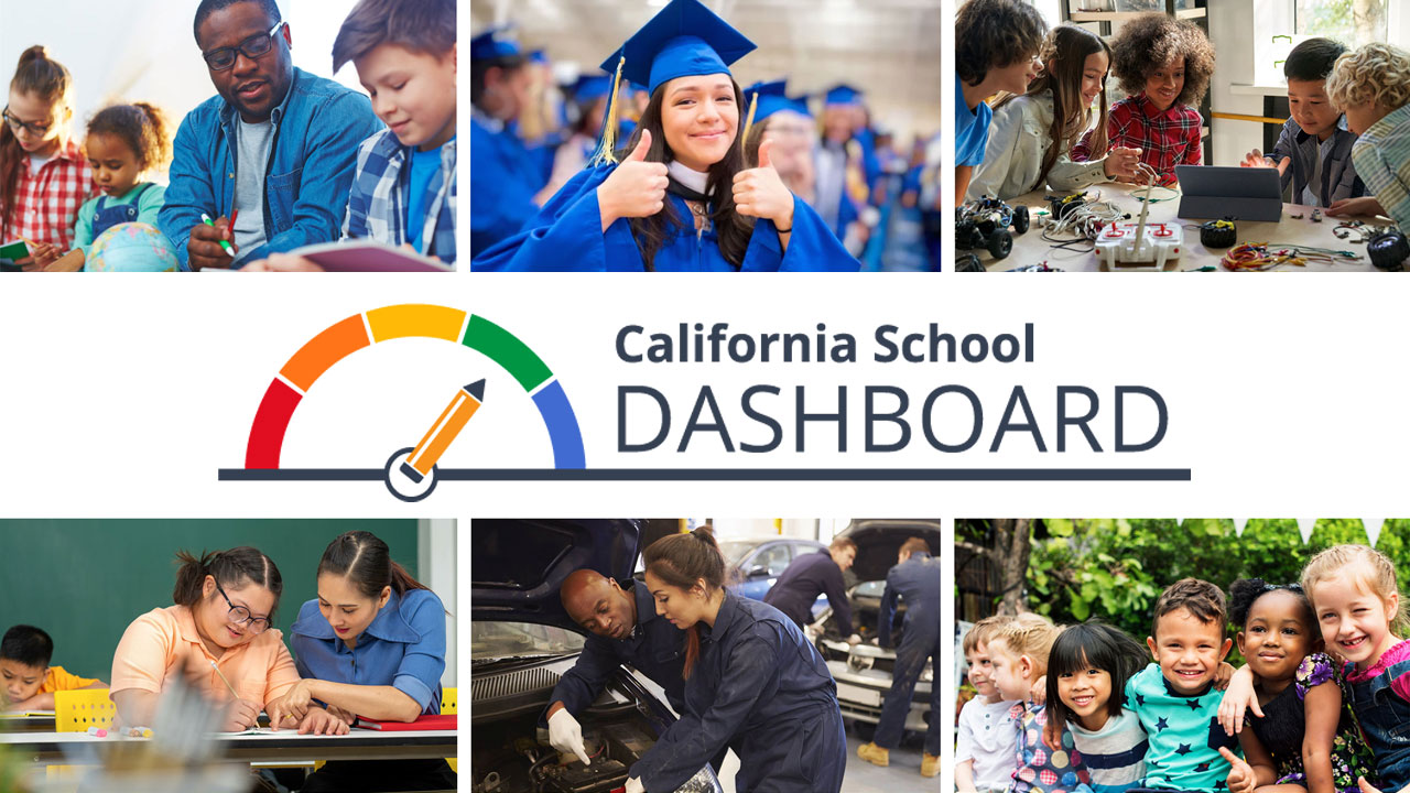 2024 California School Dashboard Released | Humboldt County Office of ...
